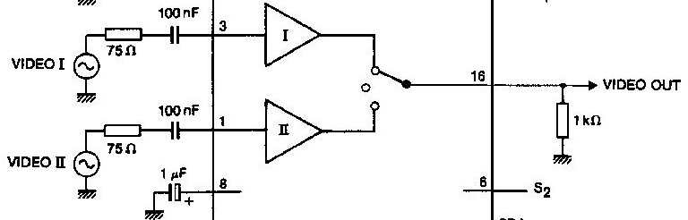 Brak identyczności jakości sygnałów composite video w OTV Trilux z TDA8440