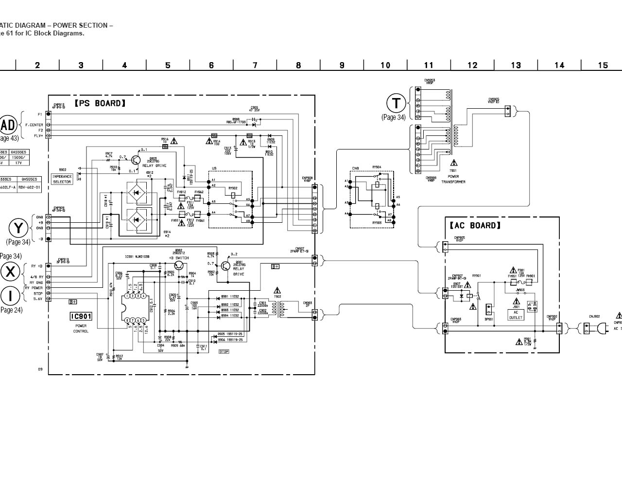 Sony STR-DA555ES - brak reakcji na power, niskie napięcia na IC901 NJM2103D