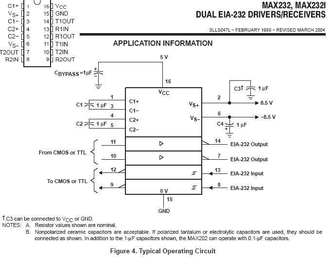 Napięcia Tx Gnd I Rx Gnd W Max232 I Max3232 W Rzeczywistym Układzie 