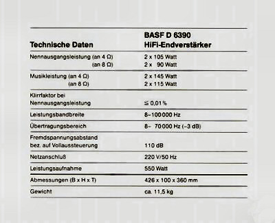 BASF D-6390 - Wzmacniacz nie działa, stycznik pyka po zwarciu bezpieczników
