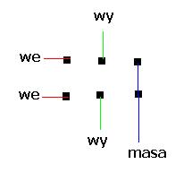 Jak zmniejszyć głośność w mini wieży LG XA42 bez utraty jakości?
