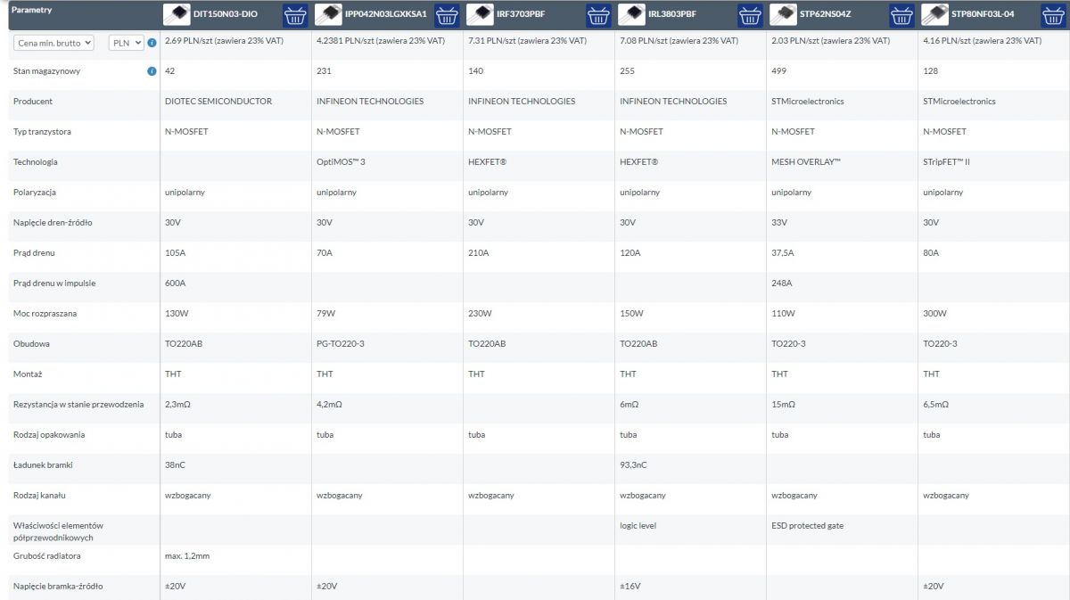 2N60B i 40N03P - dobre zamienniki tranzystorów MOSFET