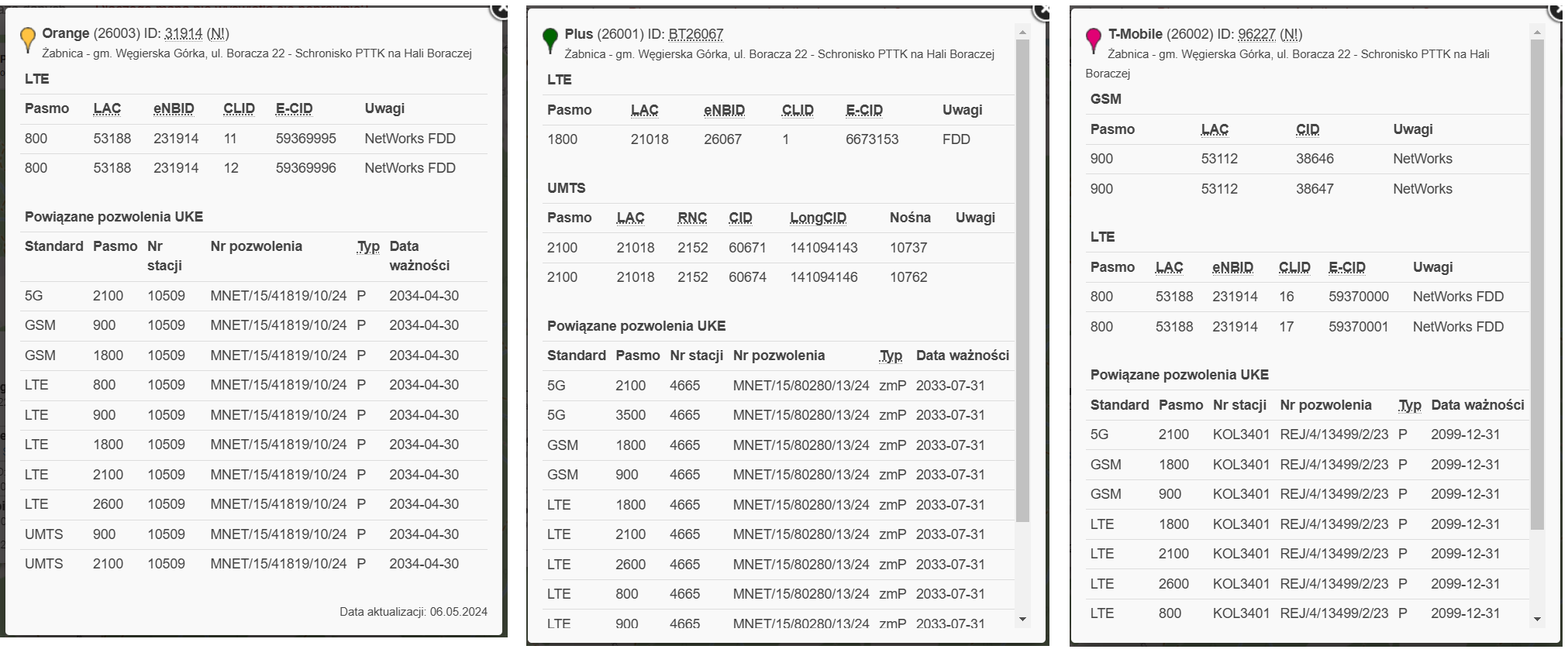 Jaki router i antena do domku w górach przy słabym zasięgu?