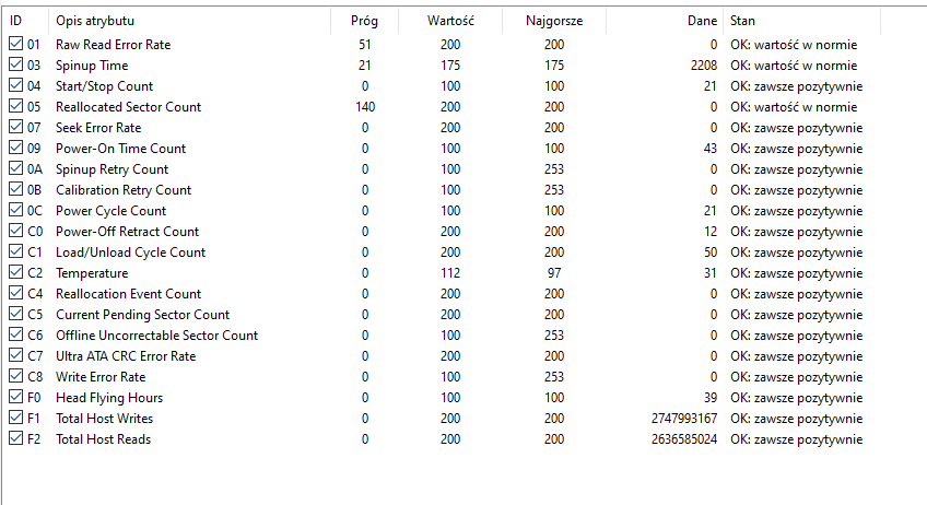 Current Pending Sector Count i Offline Uncorrectable Sector Count w SMART