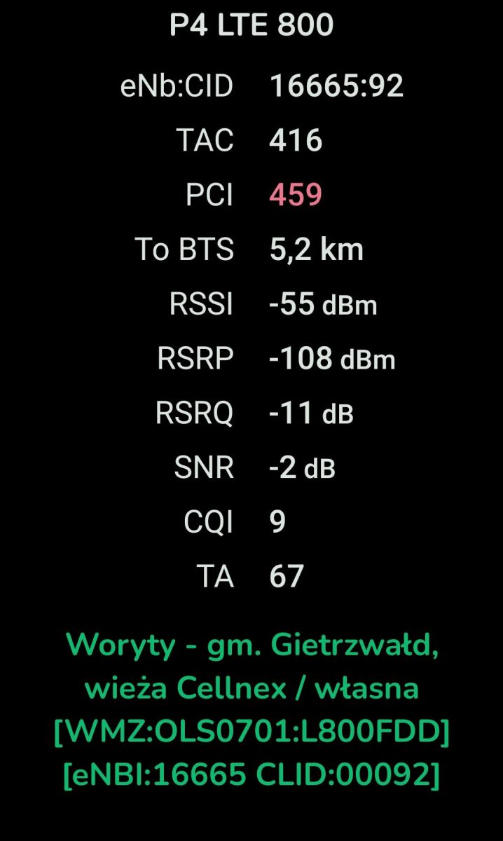 [Rozwiązano] Jaki router z modemem i zewnętrzna antena do 4G na wsi?