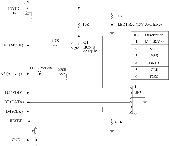 [Rozwiązano] Jak zaprogramować PIC16F913 używając Arduino Nano?