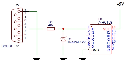 Sterowanie wejściem układu 74HCT08 z portu COM komputera
