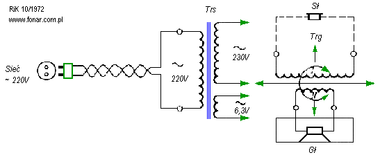 Jak zbudować transformator z dwoma uzwojeniami wtórnymi?