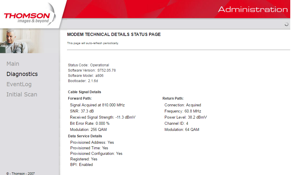 Thomson TCM420 - Jaką maksymalną przepustowość ma ten modem?