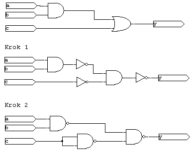Mały problem z zadaniem dotyczącym bramek z UkładówCyfrowych