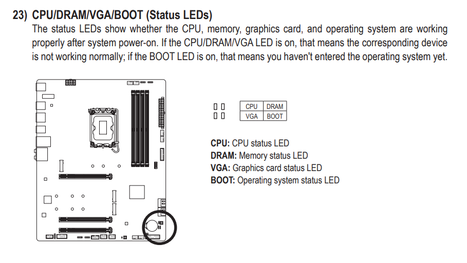 Czerwona dioda VGA na płycie Gigabyte B660 GAMING X DDR4 przy pracy ...
