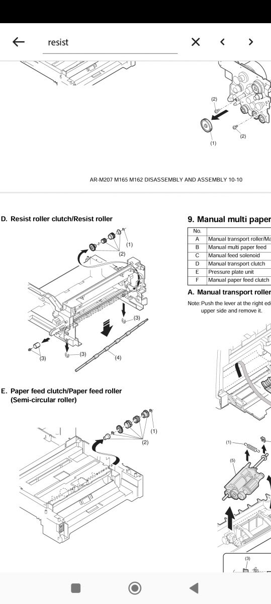 Dostępność i numer sprzęgła rejestracji do Sharp AR-M165