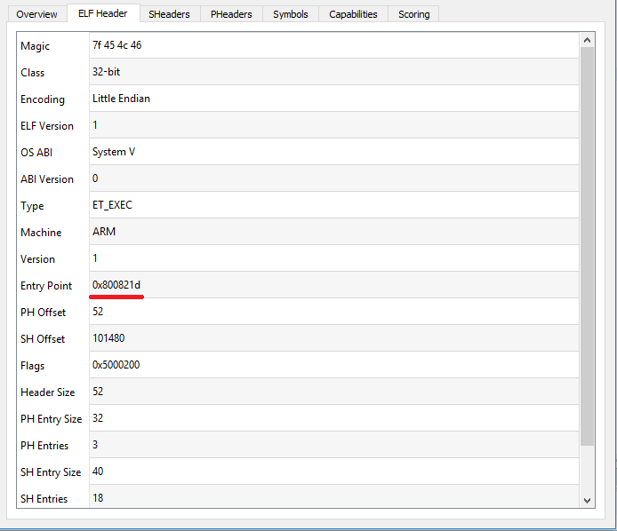 STM32 - aplikacja ładowana przez bootloader - ustawienia w Eclipse [SW4STM32] - 2