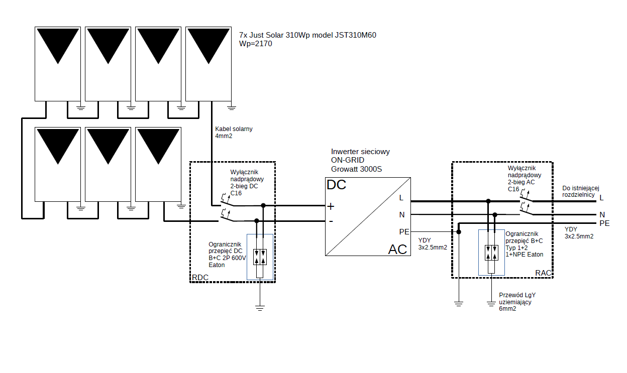 Instalacja fotowoltaiczna 2.2kWp prośba o sprawdzenie schematu.