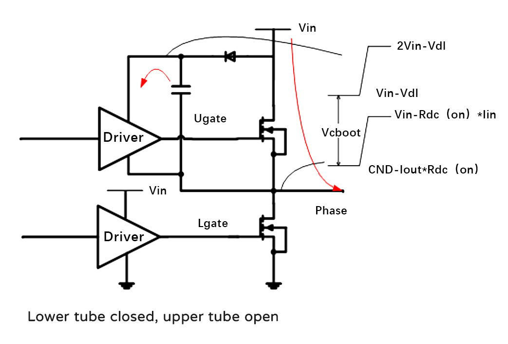 Understanding Bootstrap Capacitor Function In Buck Converter Circuits
