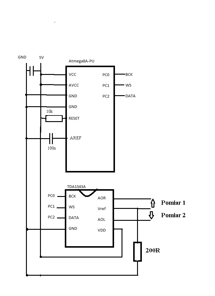 [TDA1543A] [Atmega8] - Napięcie stałe zamiast danych, brak komunikacji
