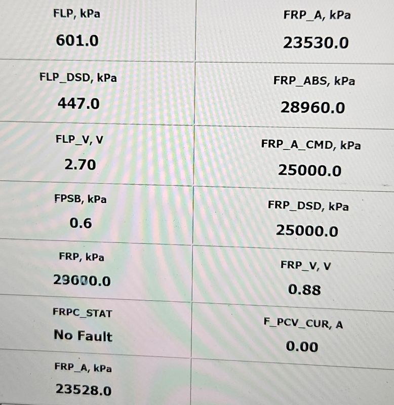 Ford Transit Forum • View topic - Custom 2.0 - P008A - engine starts on ...