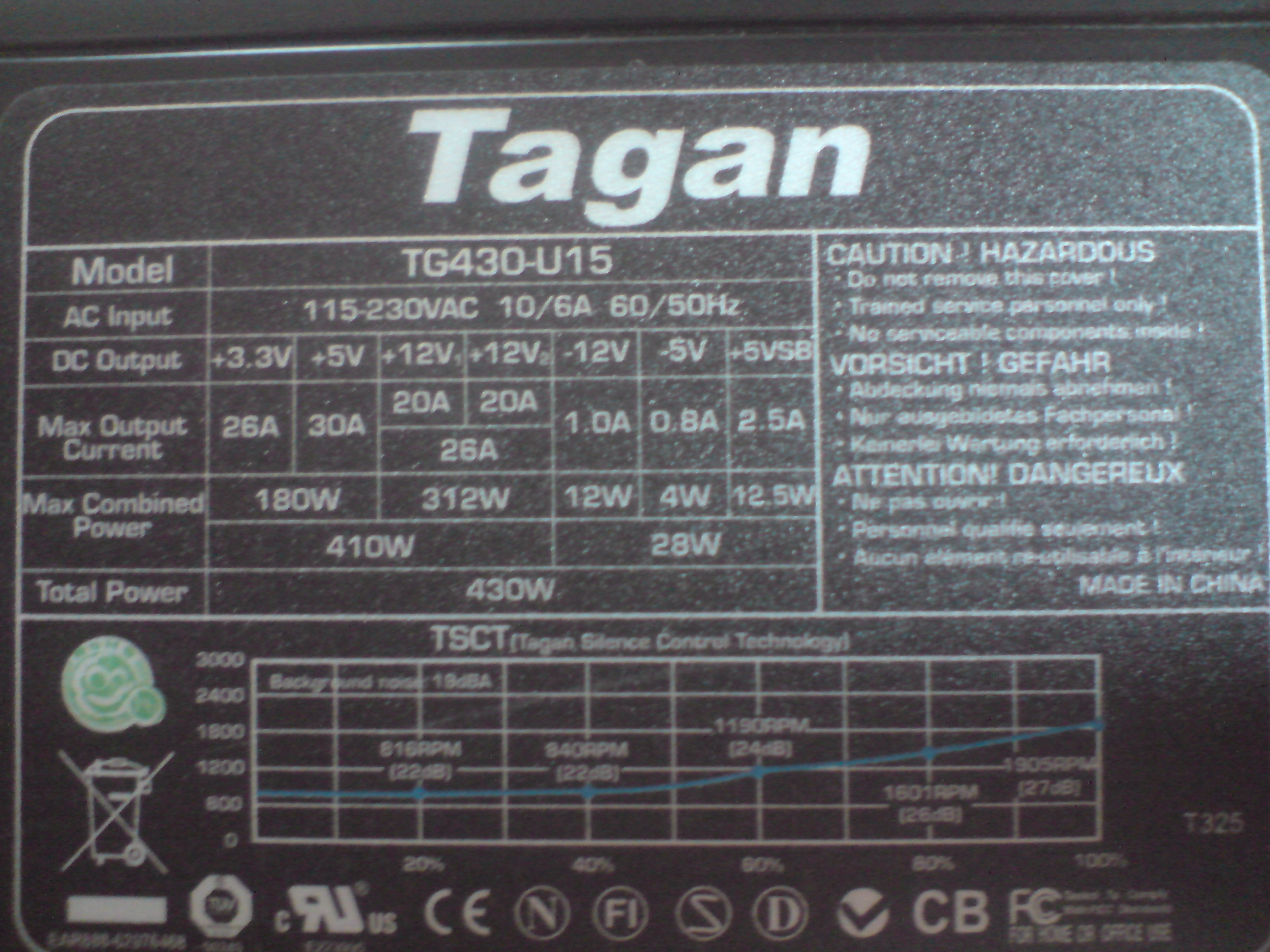[Sprzedam] Tagan 430-U15 430W, PFC Sprawny 100% - elektroda.pl