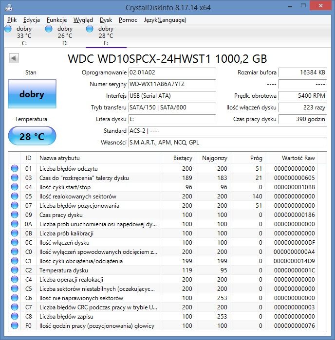 Uszkodzona struktura dysku 2,5 po przypadkowym odłączeniu - pomocy z DMDE i DiskInfo