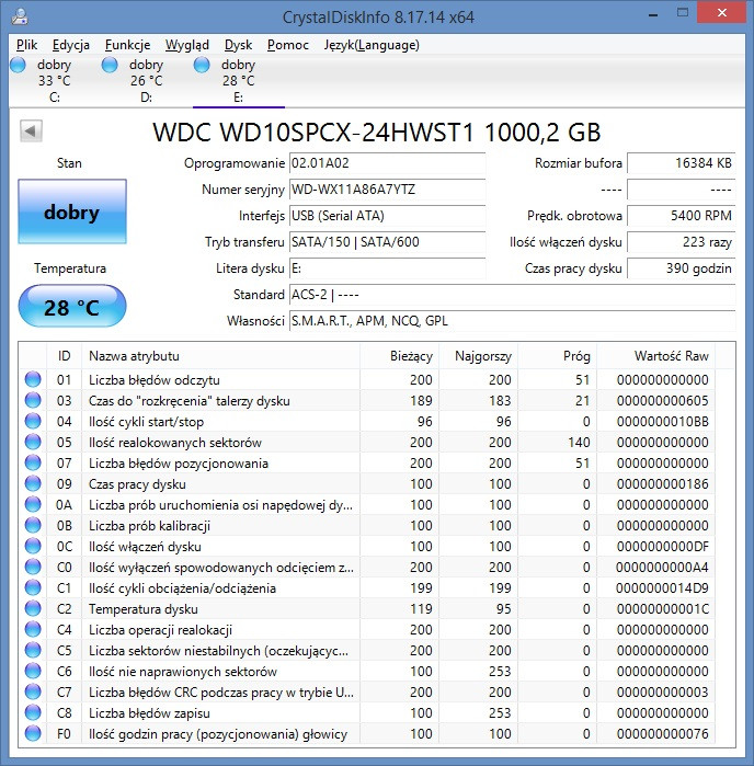 Uszkodzona struktura dysku 2,5 po przypadkowym odłączeniu - pomocy z DMDE i DiskInfo