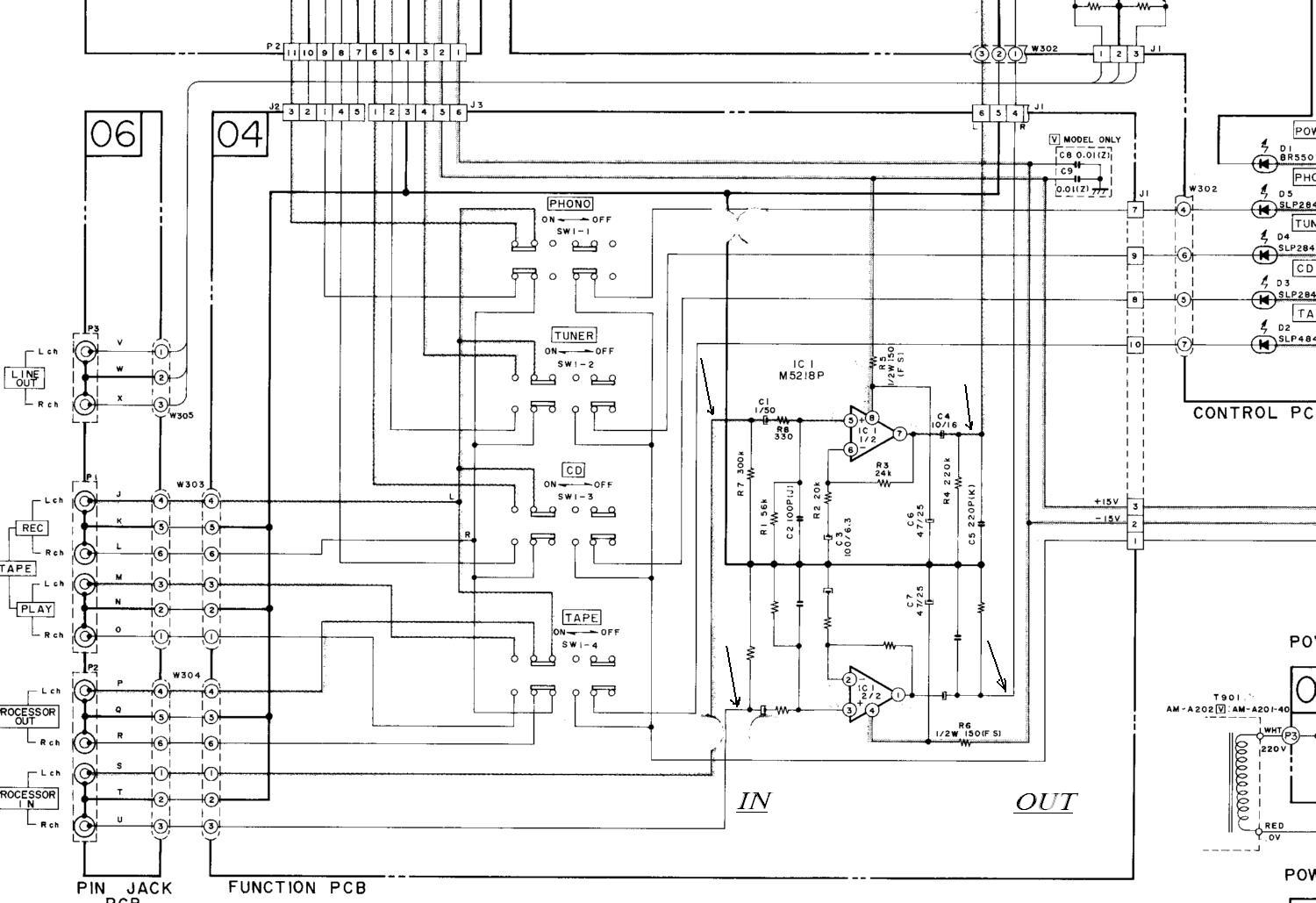 Wzmacniacz Akai AM-A102 - brak sygnału wejściowego po wymianie STK4141 ...