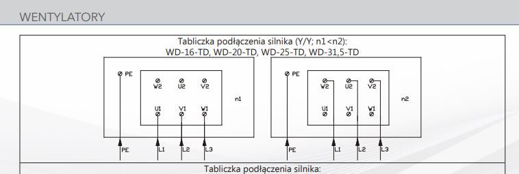Jak rozumieć podłączenie według tego schematu? Wentylator WD20.