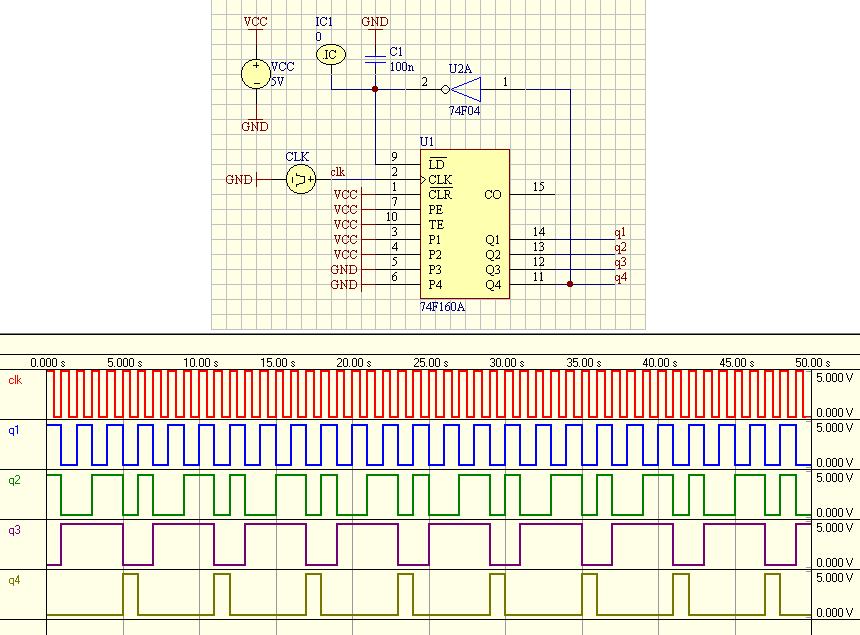 Uruchomienie licznika 74160 – konfiguracja wejść i pierwsze kroki z układem