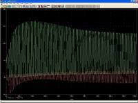 Generator Meissnera – jak obliczyć indukcyjność wzajemną i współczynnik ...