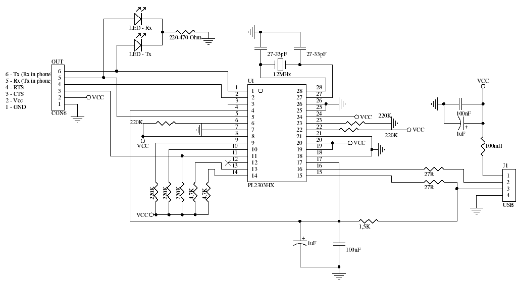 Kabel USB z Rx Tx jako terminal dyskowy - do jakich telefonów?