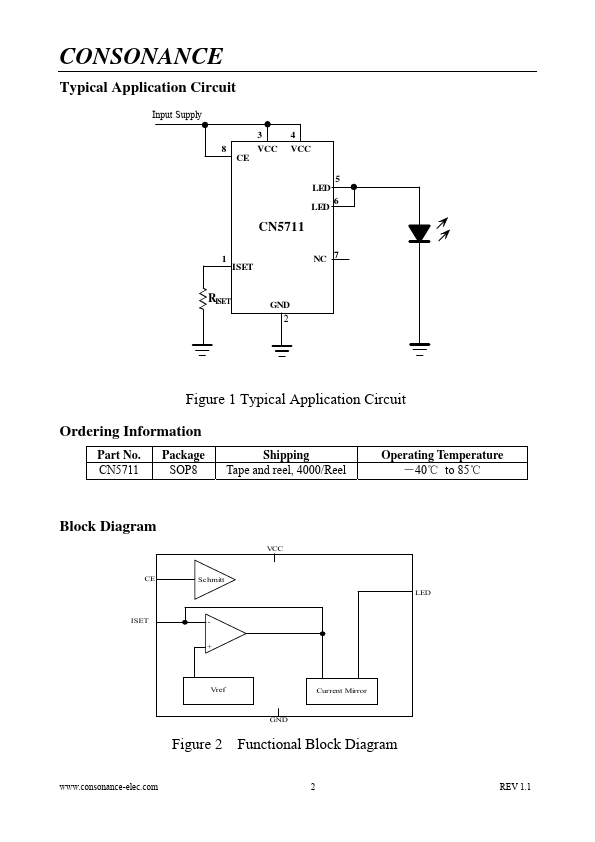 [WB2L] Merkury MI-BW904-999W Otwarcie i zmiana firmware