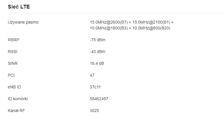 LTE Orange - BTS 700m 120Mb DW Słaba antena zewnętrzna Cudy LT18