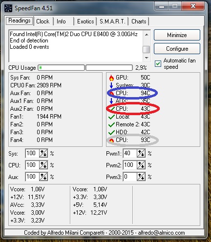 E8400 Intel Intel Core 2 Duo E8400 3.0 GHz Dual Core CPU Processor 6M ...