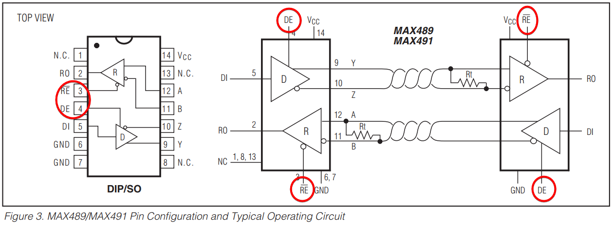 MAX488 - czy wymaga rezystorów failsafe dla Idle-bus