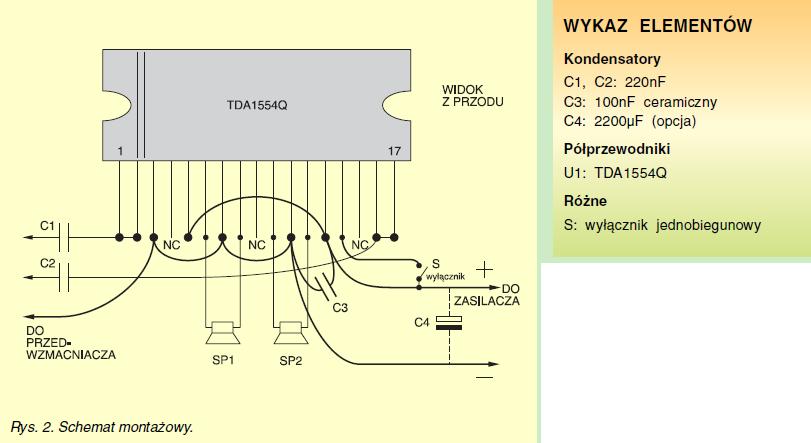 Philips 1554q – jak poprawnie podłączyć wzmacniacz i zidentyfikować ...