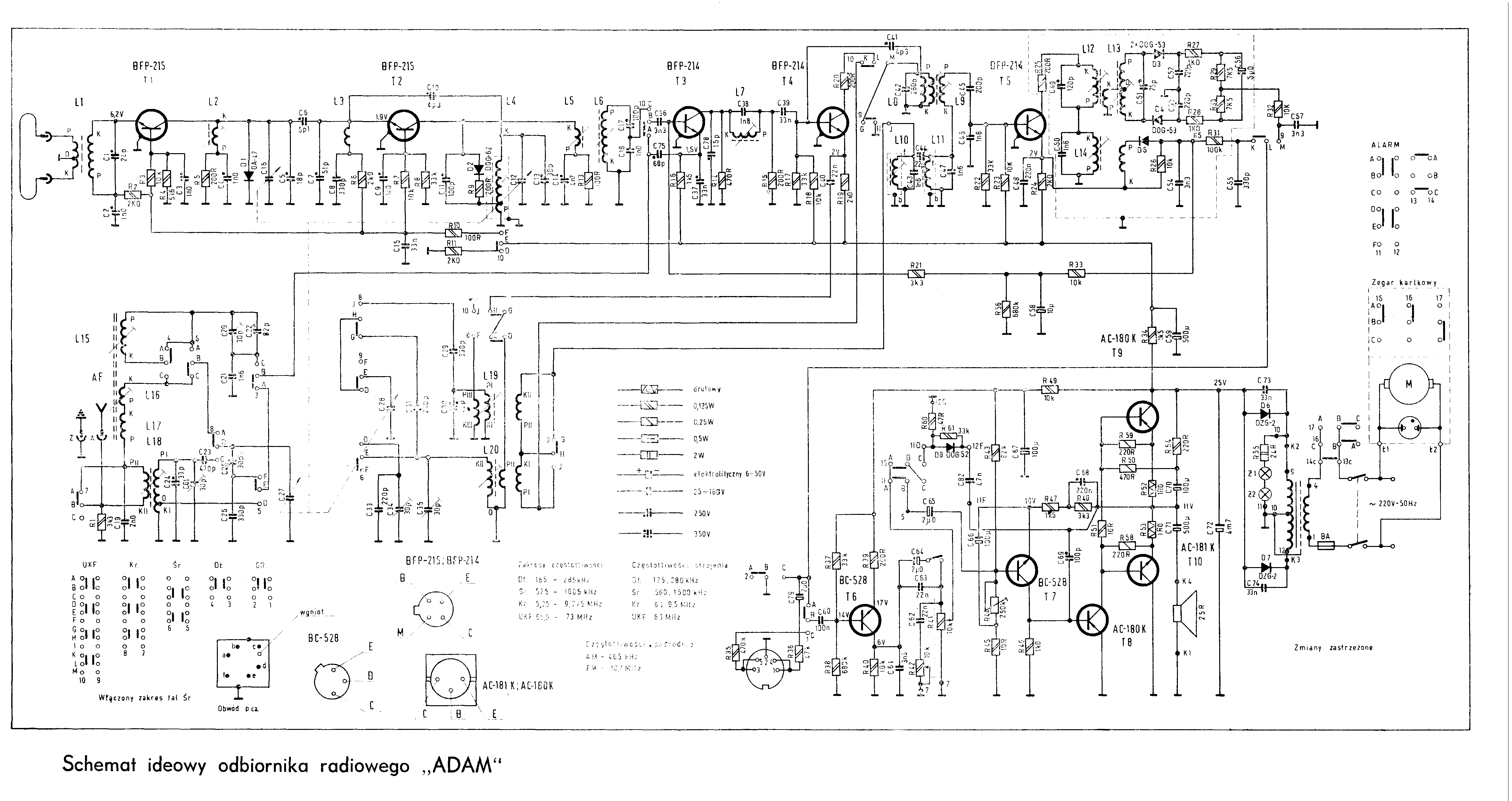 Schemat radia Unitra Adam: podłączenie kabli K, K1, K2, K4
