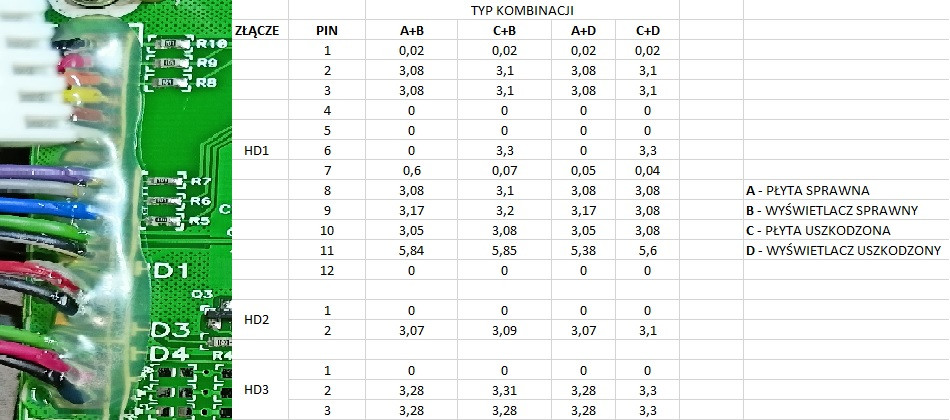 Orbitrek NordicTrack E4.0 - porada w kwestii doboru uszkodzonego układu scalonego