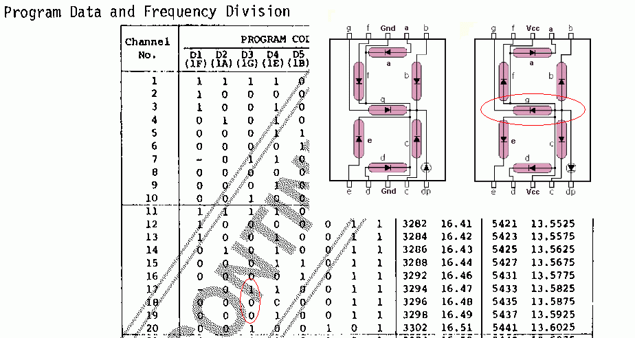 Alan 18 - Przełączanie z kanału 17 na 19 po włączeniu radia