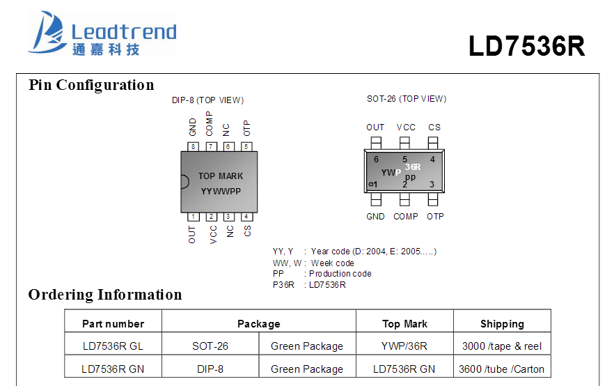 Zamiennik układu QWP36R - czy LD7536 będzie pasował?