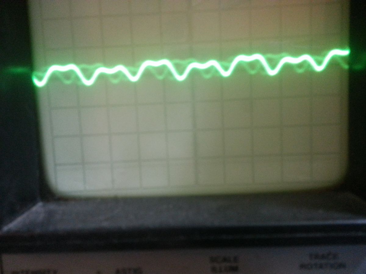 Generator VHF STANDARD SIGNAL GENERATION TYPE TAS 21: Nieprawidłowy ...