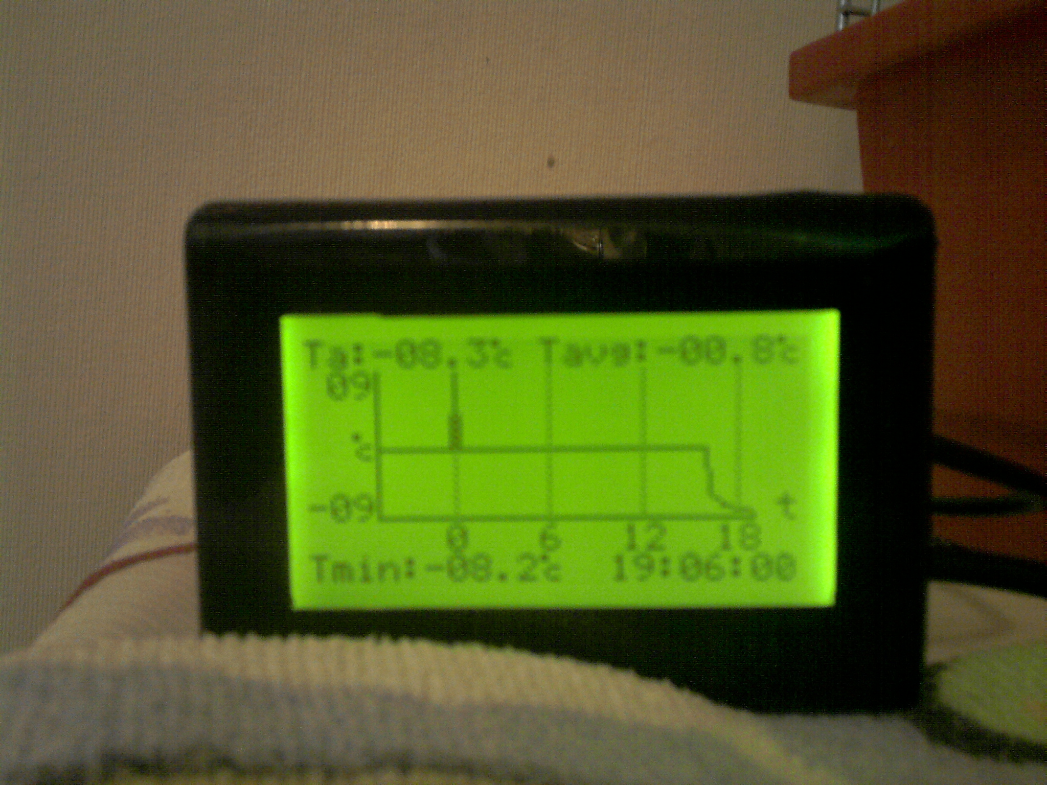 Dobowy rejestrator temperatury Atmega8 + LCD 128x64