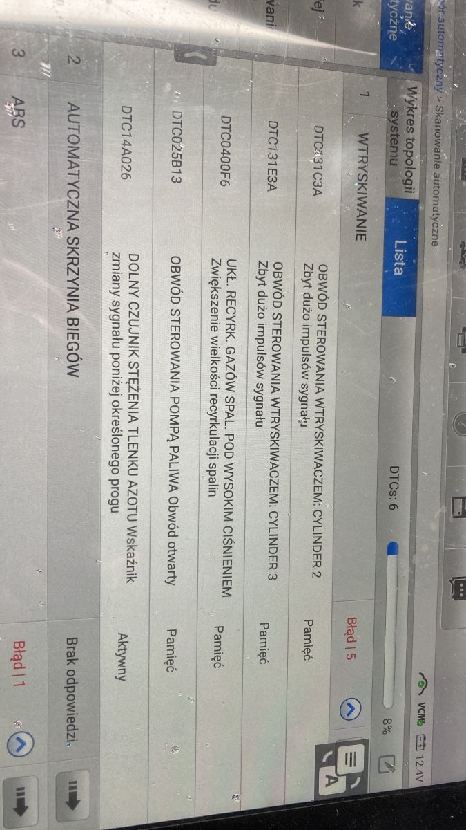 Master 2020-sid321 skontroluj układ wydechowy, wtrysku paliwa, pomocy ...