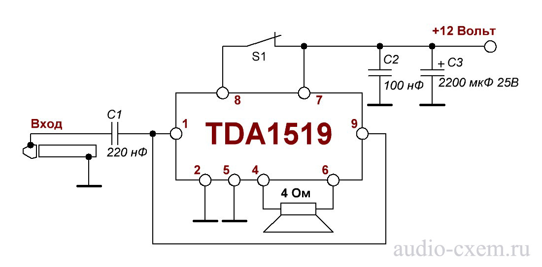 [Rozwiązano] Wzmacniacz na układzie TDA1519C: Wykonanie płytki PCB ...