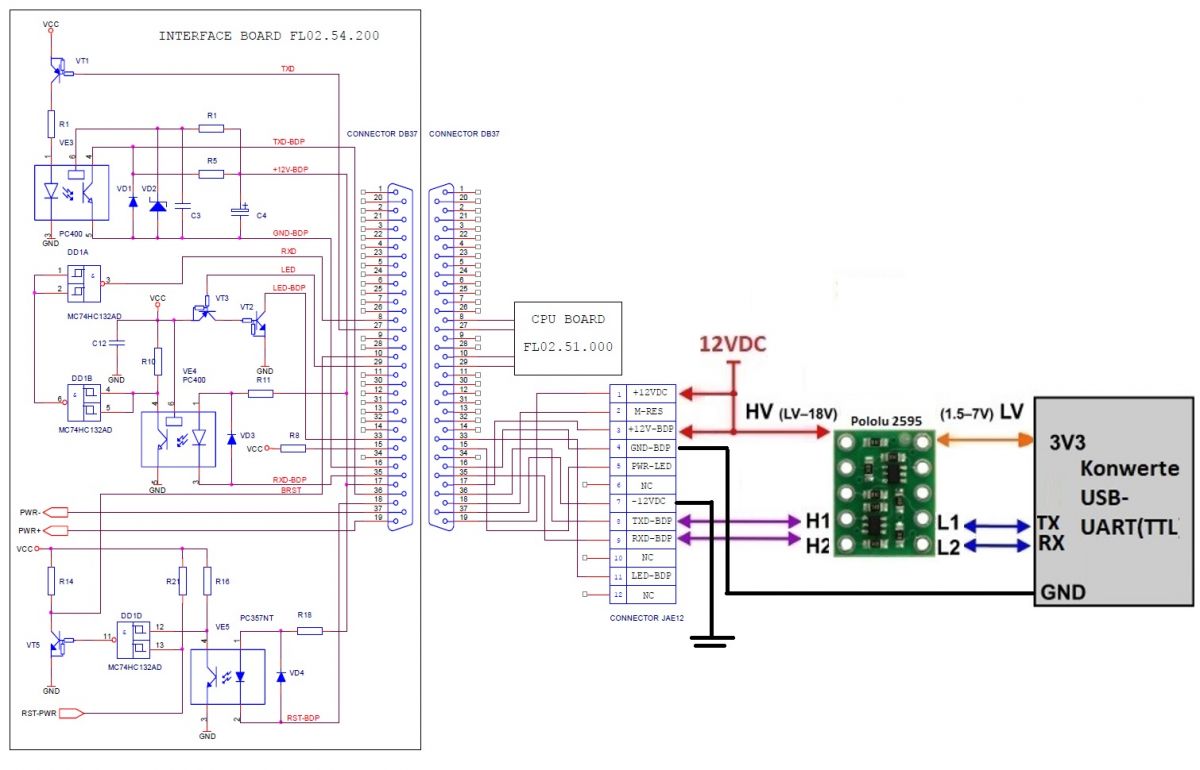 [Rozwiązano] Dostosowanie interfejsu urządzenia do połączenia z PC ...
