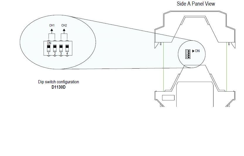 Przekaźnik bezpieczeństwa telemecanique XPSDMB1132