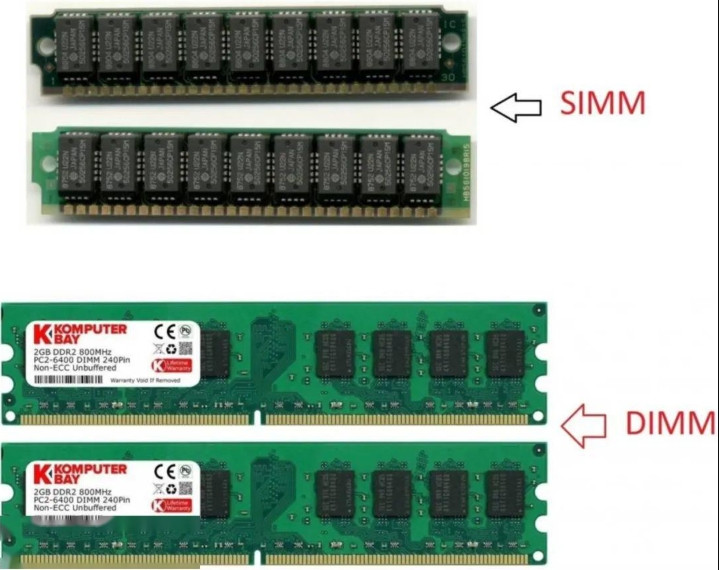 DIMM RAM Thermal Management: Air vs. Liquid Cooling Solutions for High ...