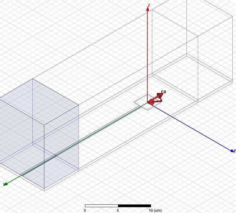 HFSS Simulation error: "failure in processing solution for output.." and pml | Forum for Electronics