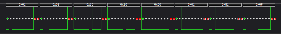 Obliczanie CRC w komunikacji UART - jak to zrobić?