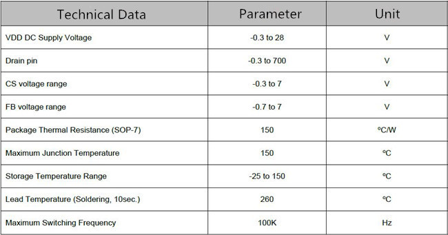 HC2702D w obudowie SOP-8: poszukiwanie datasheet i identyfikacja ...