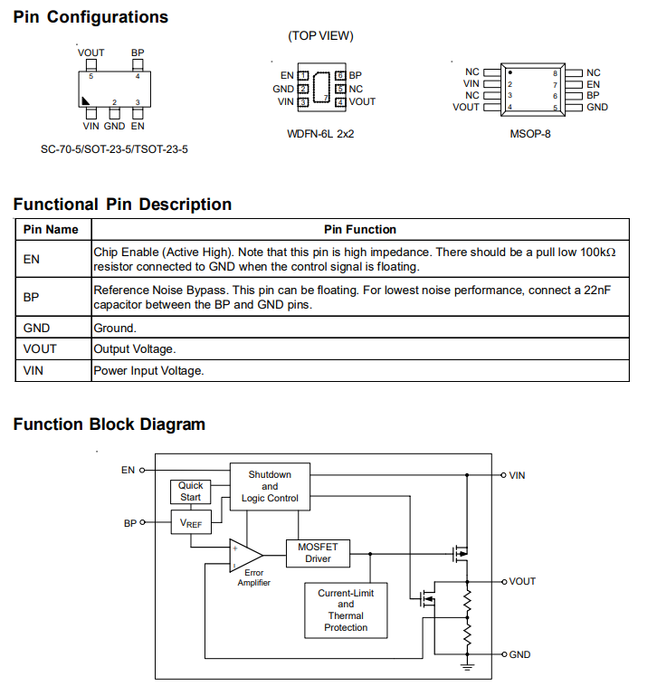 Kamera WiFi Tuya RPP06 1080P - możliwości aplikacji, test, wnętrze