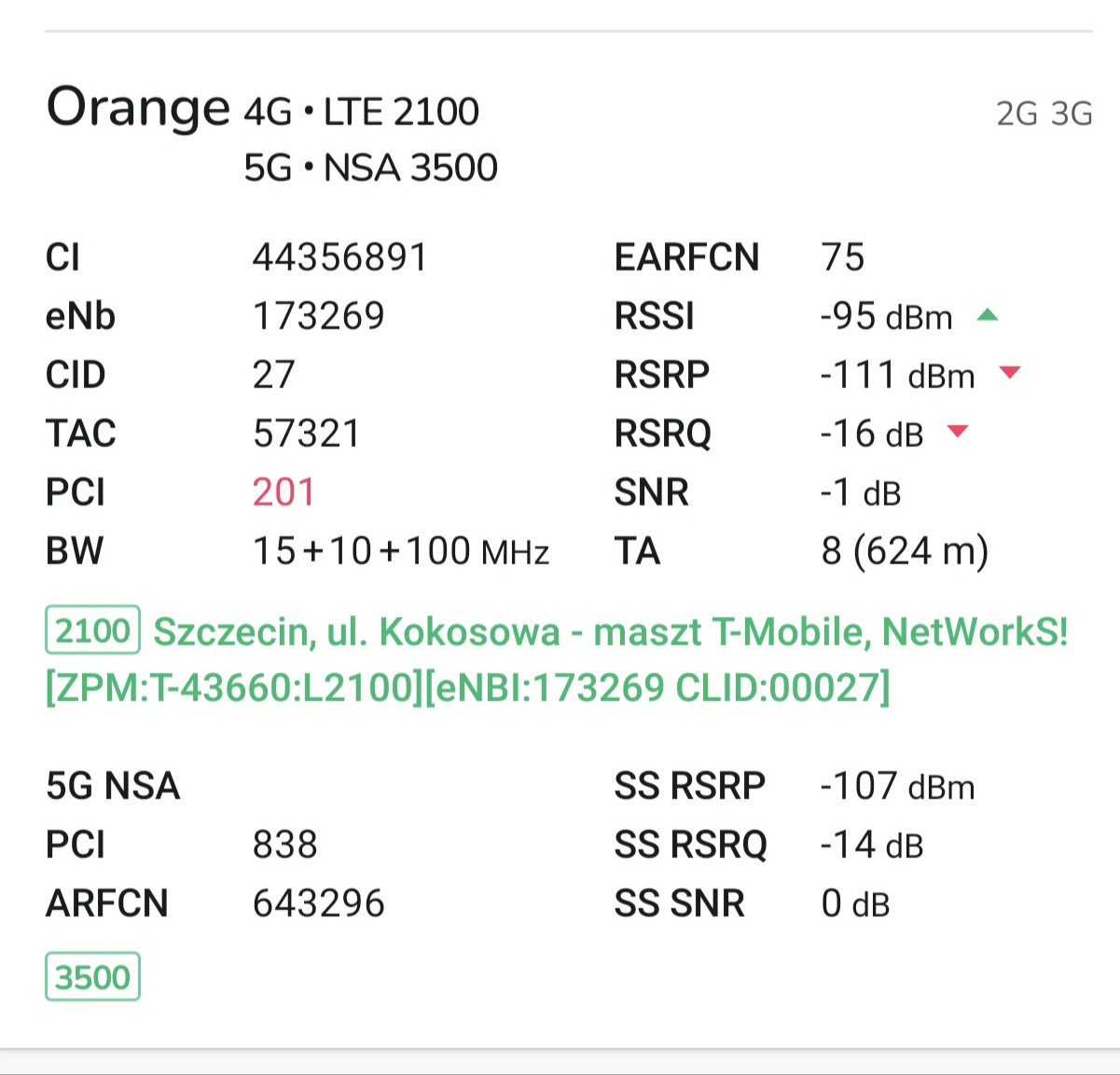 Jaki router 5G z modemem do biura do 1500 zł? ZTE MC888 - opinie?